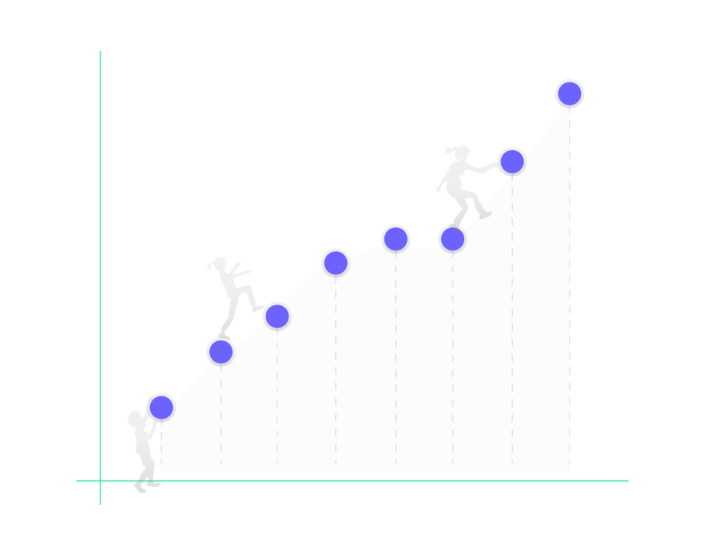 VIA AIOps Platform | Vitria Technology